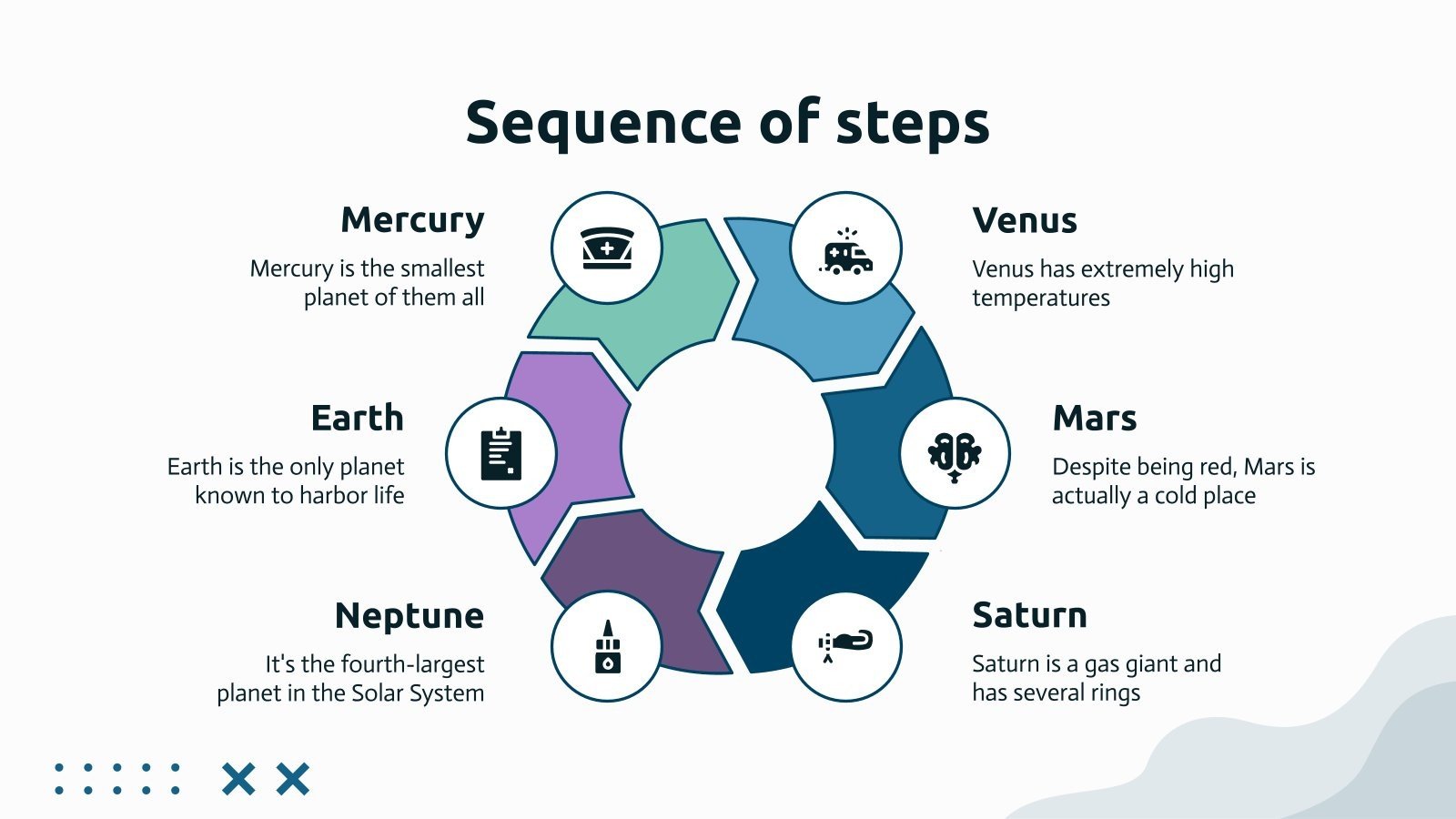 Medical Cycle Diagrams Theme Presentation