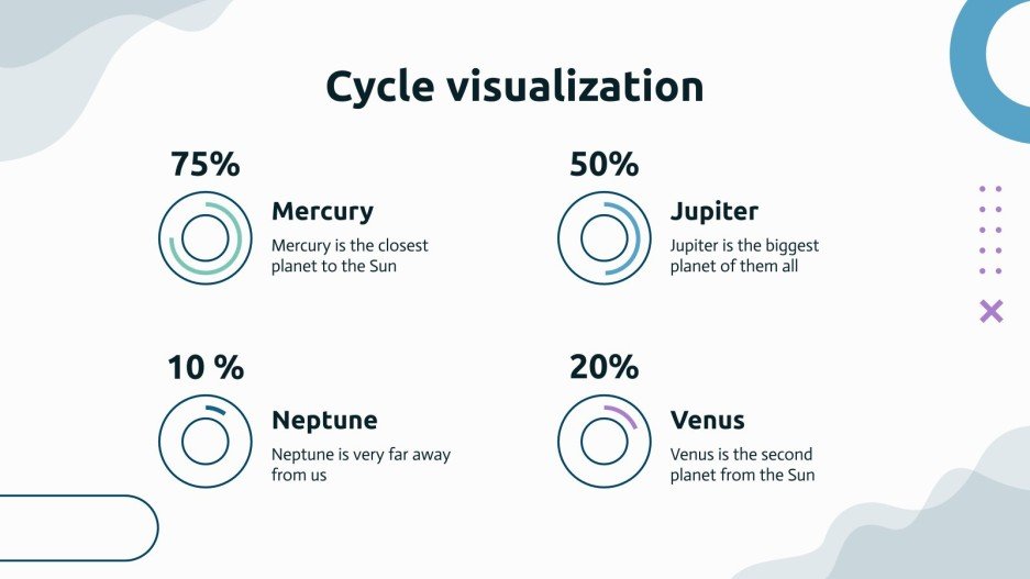 Medical Cycle Diagrams Theme Presentation