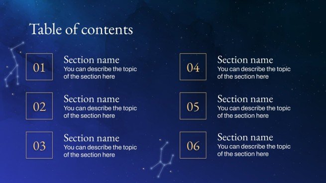 Galileo Galilei Presentation
