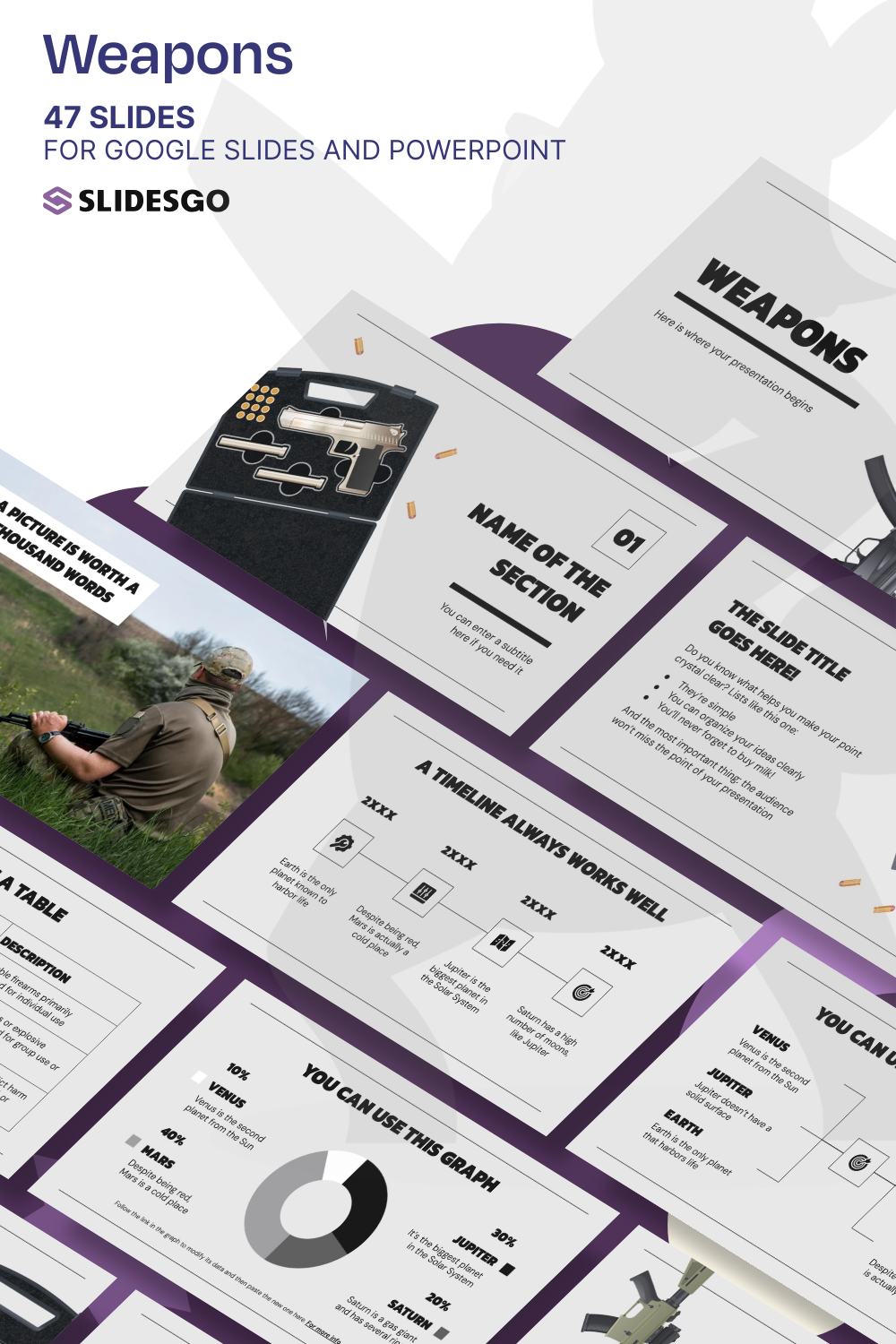 Weapons Presentation