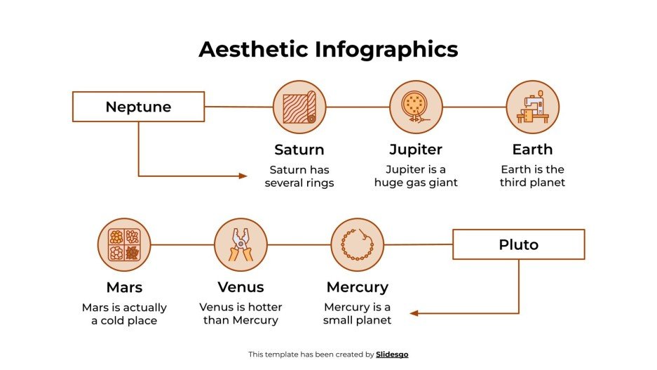 Aesthetic Infographics Template