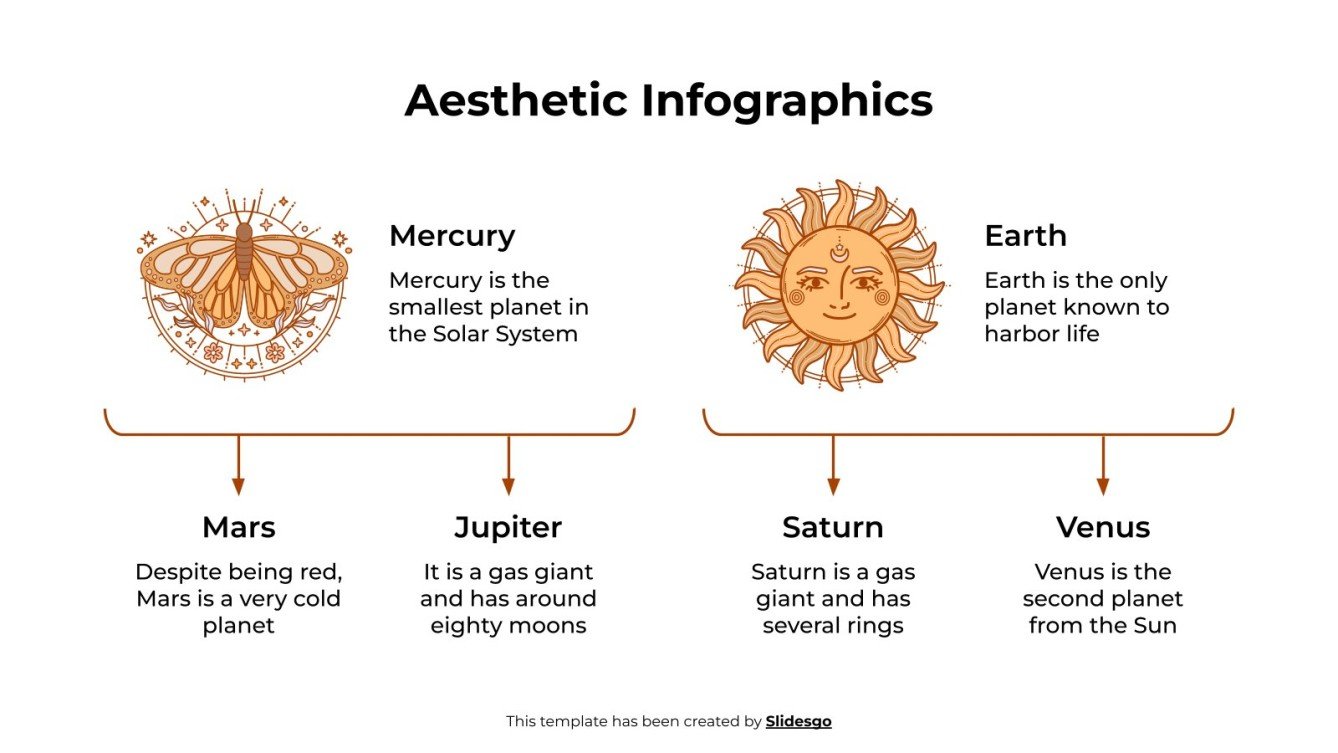 Aesthetic Infographics Template