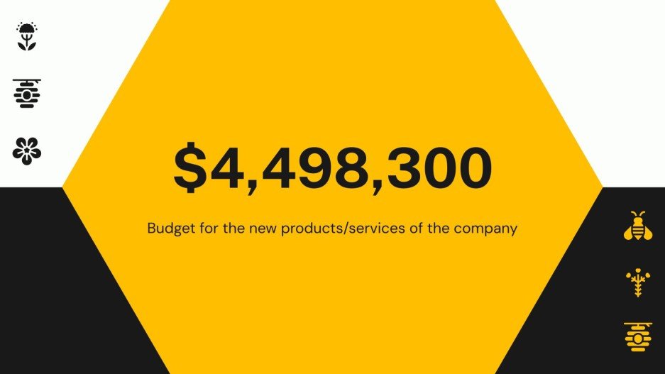 Bee Pollination Services Business Plan Presentation