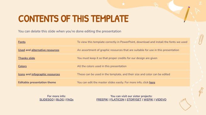 Social Skills: How to Treat Your Teachers | Google Slides & PPT