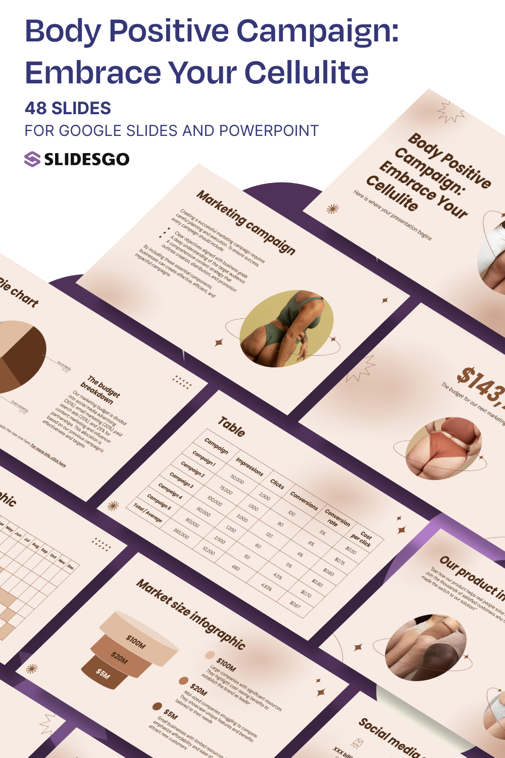 Body Positive Campaign: Embrace Your Cellulite Presentation