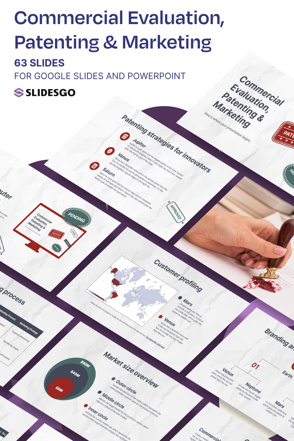 Commercial Evaluation, Patenting & Marketing Presentation