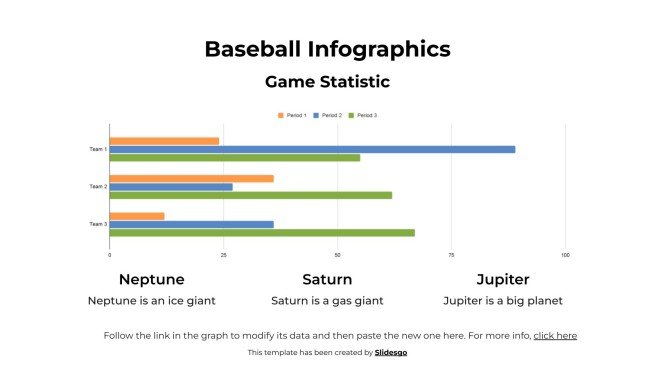 Modèle Infographies sur le baseball