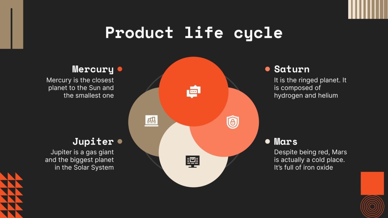 Cycle Diagrams Theme for Marketing Presentation