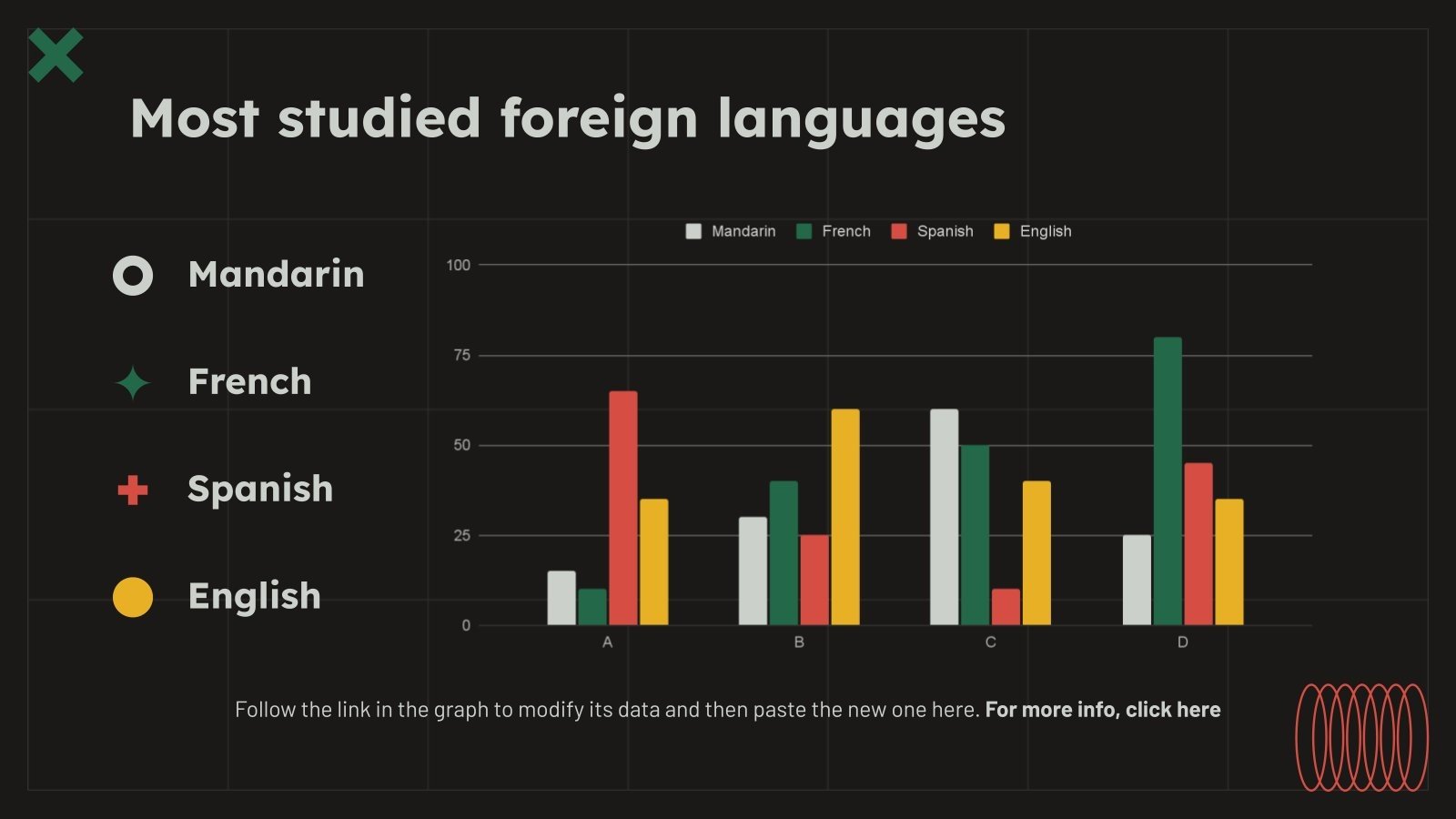 German Translation and Interpretation - Bachelor in German