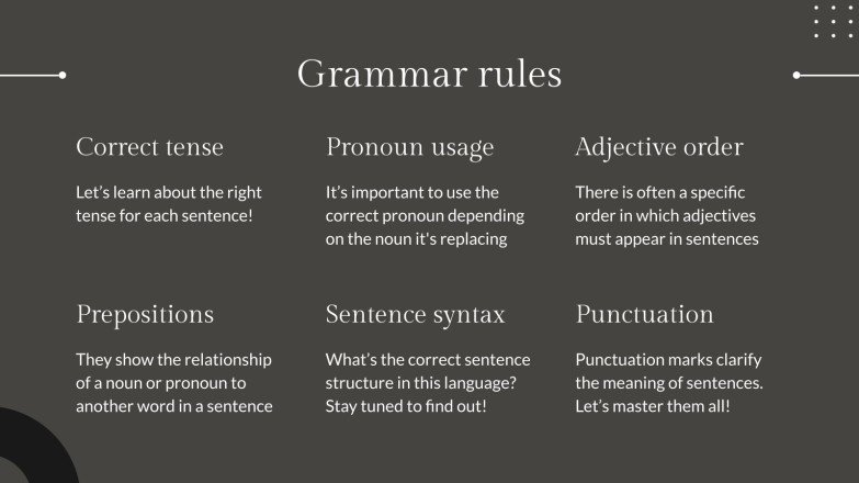 History, Heritage, and Traditions - German - 8th Grade