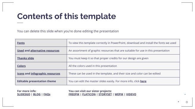 Cloud Computing Business Plan Presentation