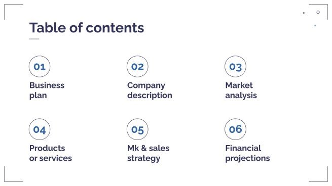 Cloud Computing Business Plan Presentation