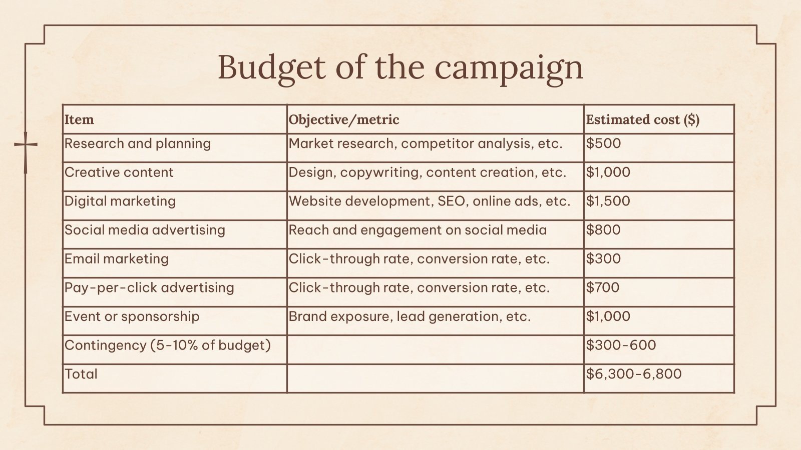 Christian Cross Background Campaign Presentation