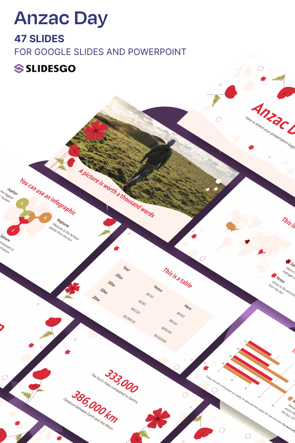 Anzac Day Presentation