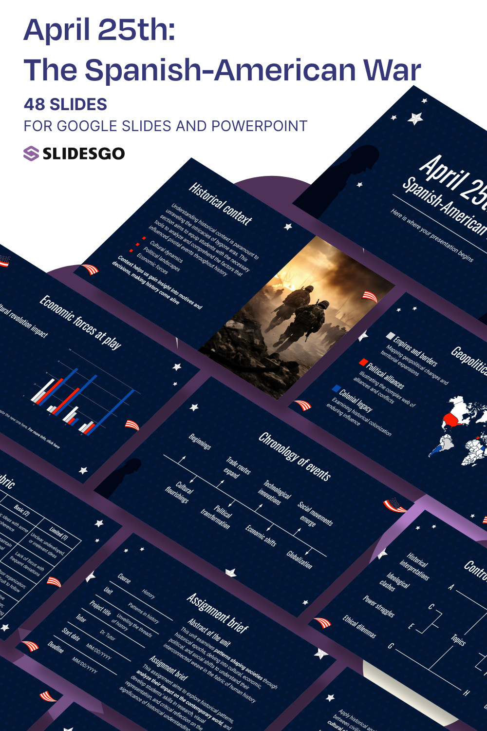 April 25th: The Spanish-American War Presentation