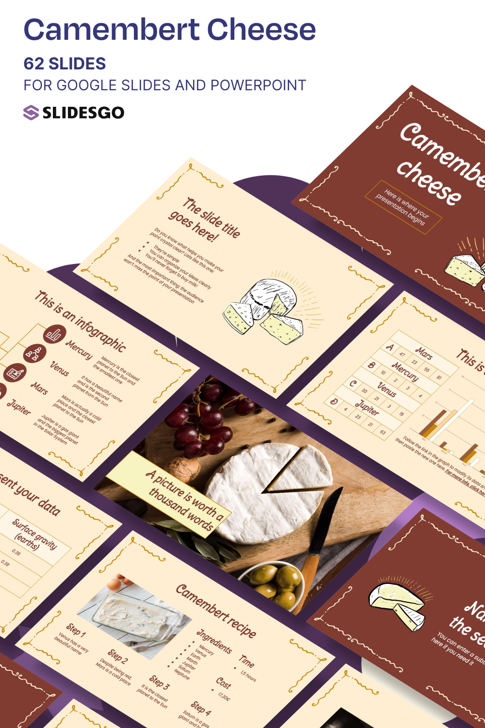 Camembert Cheese Presentation