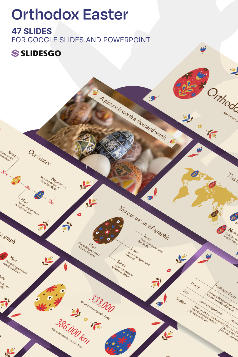 Orthodox Easter Presentation