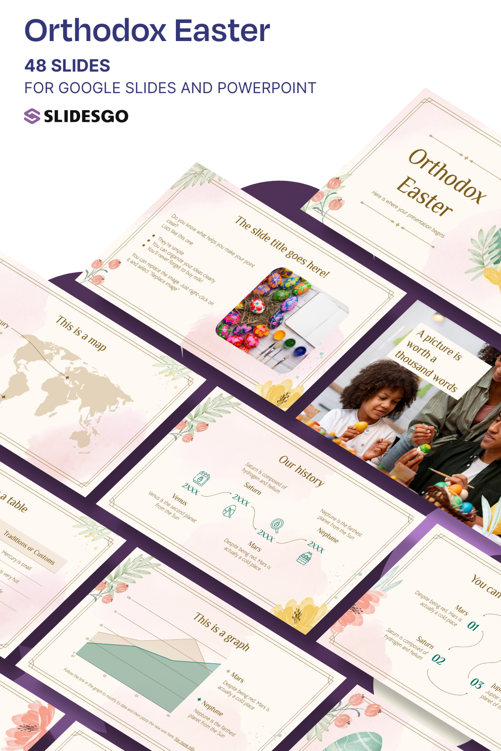 Orthodox Easter Presentation