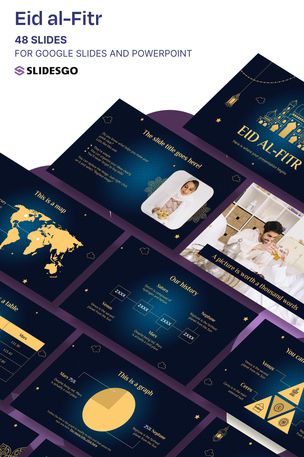 Eid al-Fitr Presentation