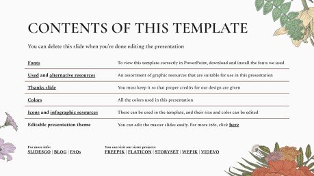 Botanical and Floral Design Agency | Google Slides & PPT