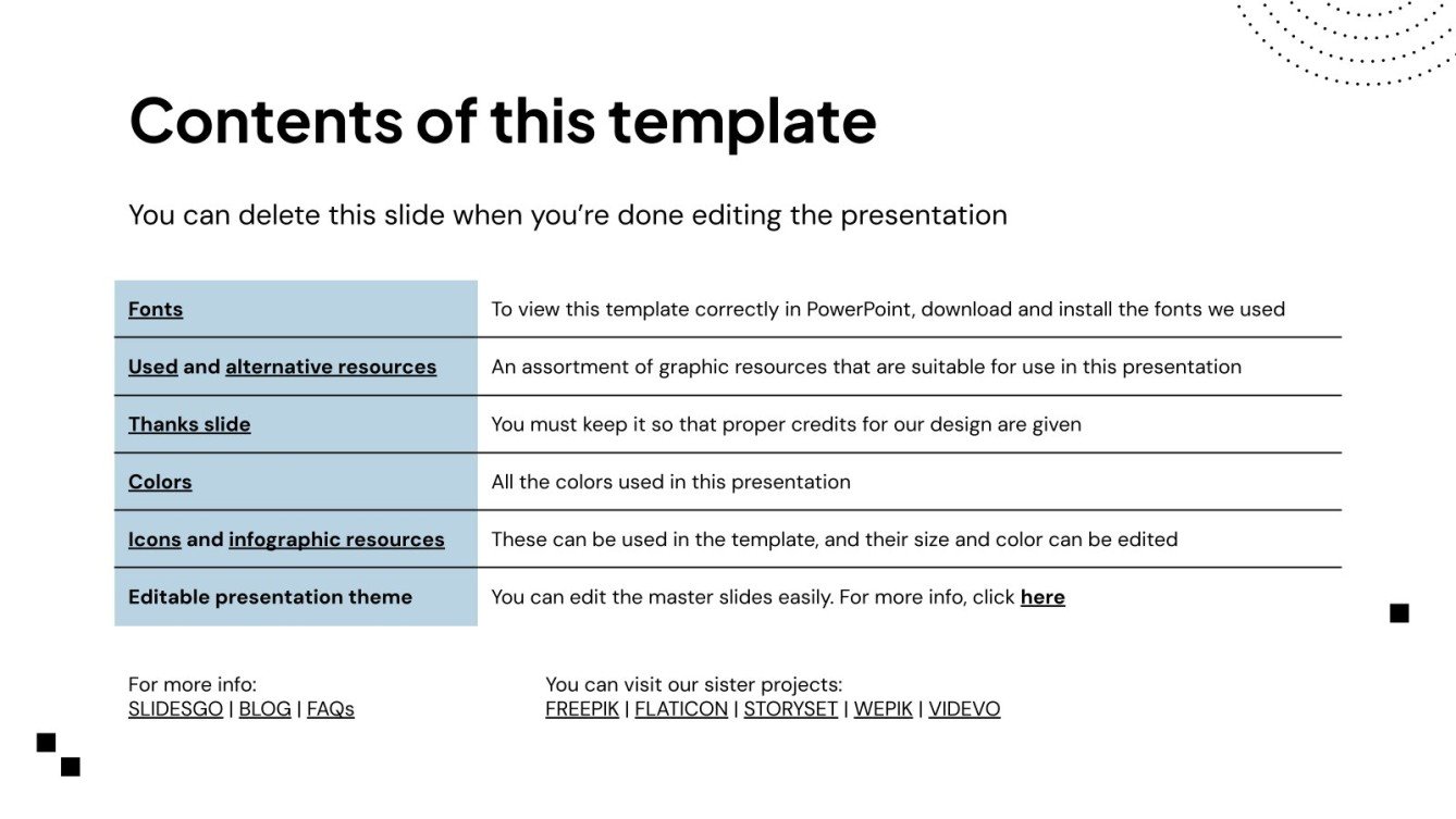 Minimal Charm 2 Presentation