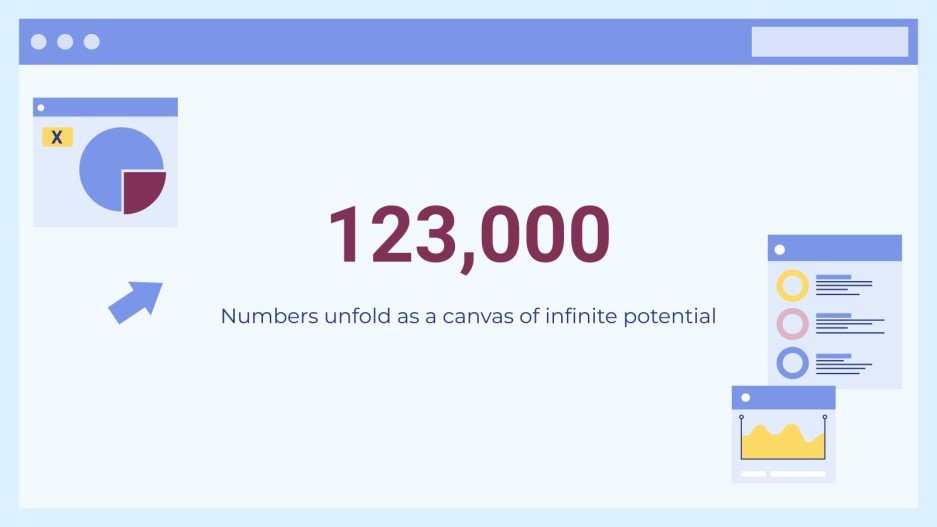 Data Analysis and Statistics - 9th Grade Presentation