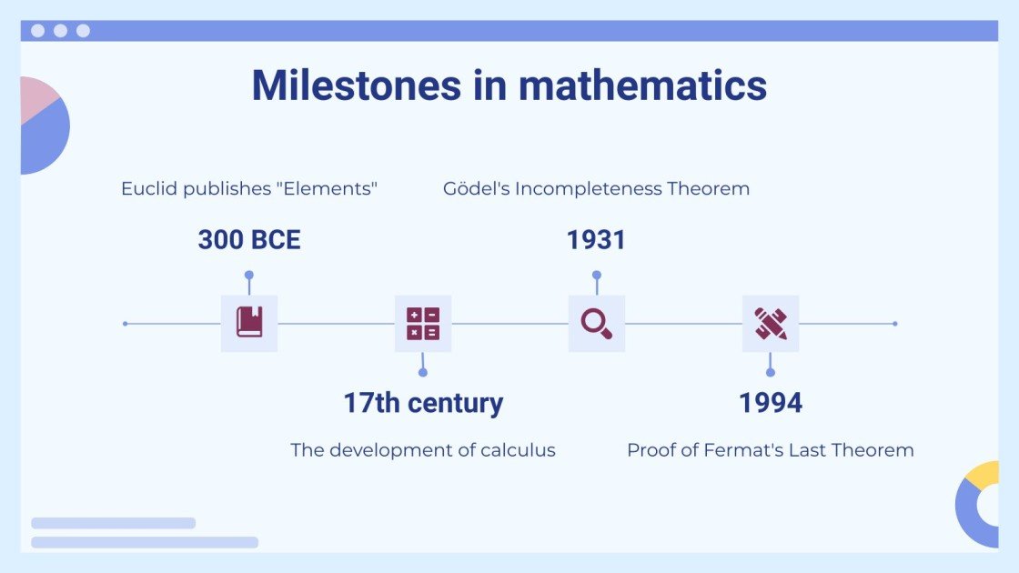 Data Analysis and Statistics - 9th Grade Presentation