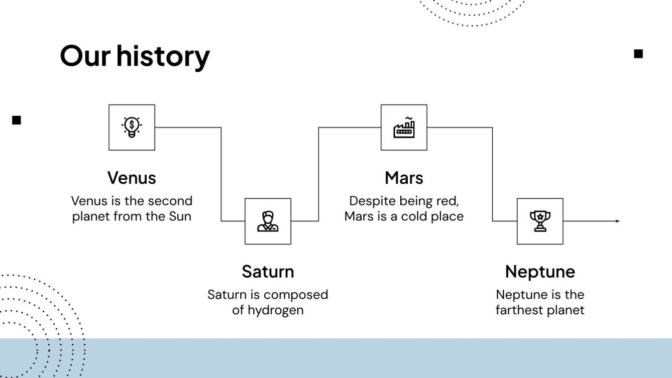 Minimal Charm 2 Presentation