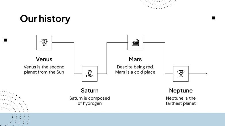 Minimal Charm 2 Presentation