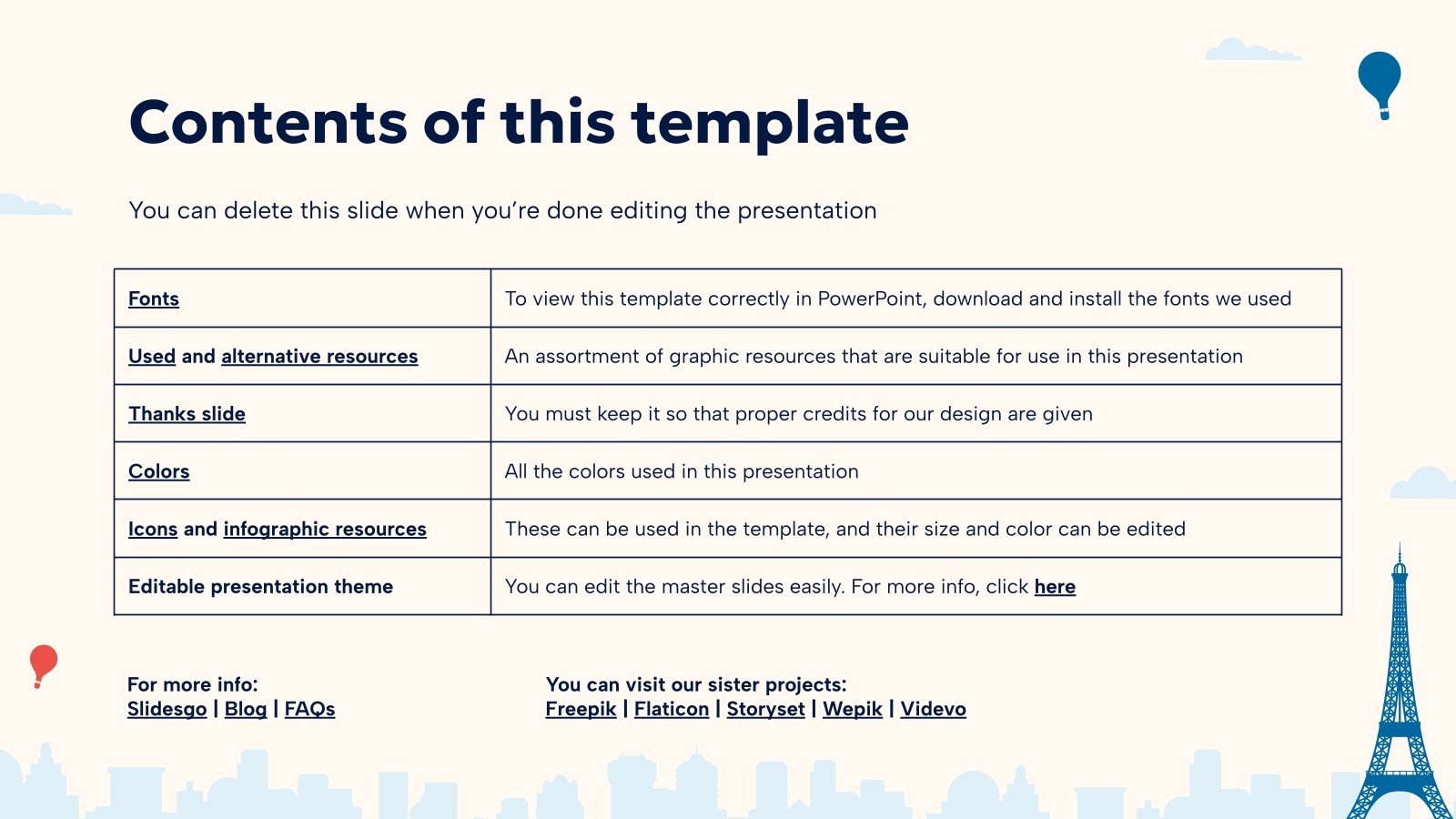 Art, Music, and Literature - French - 7th Grade Presentation