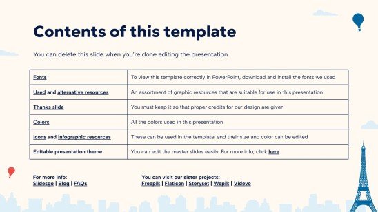 Art, Music, and Literature - French - 7th Grade Presentation