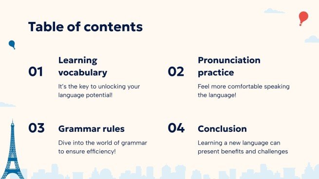 Art, Music, and Literature - French - 7th Grade Presentation