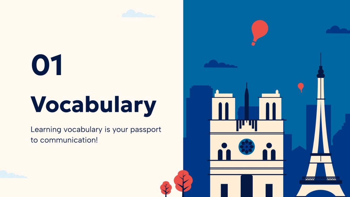 Art, Music, and Literature - French - 7th Grade Presentation