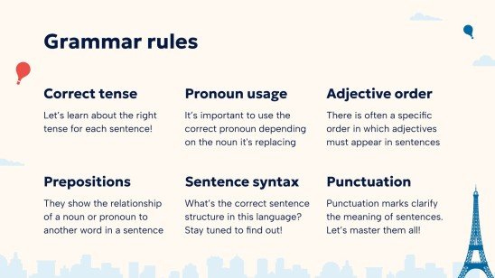 Art, Music, and Literature - French - 7th Grade Presentation