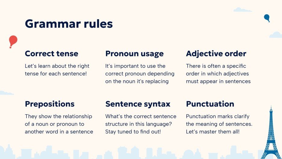 Art, Music, and Literature - French - 7th Grade Presentation