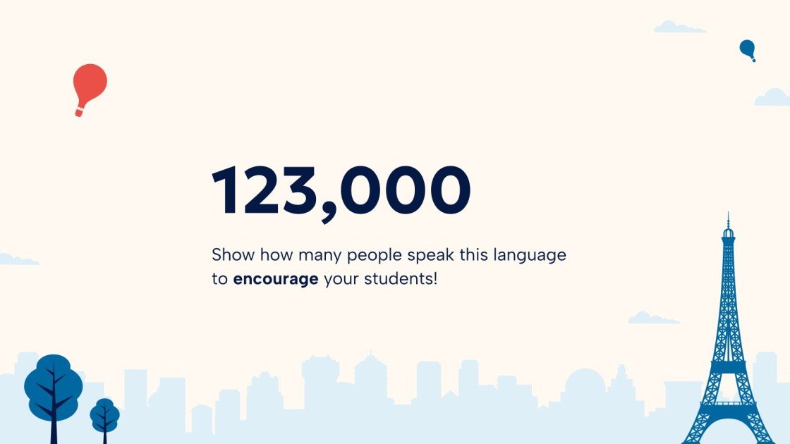 Art, Music, and Literature - French - 7th Grade Presentation