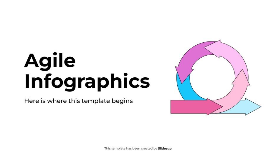 Agile Infographics Template
