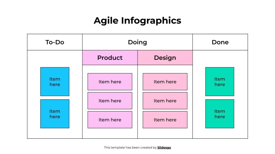 Agile Infographics Template