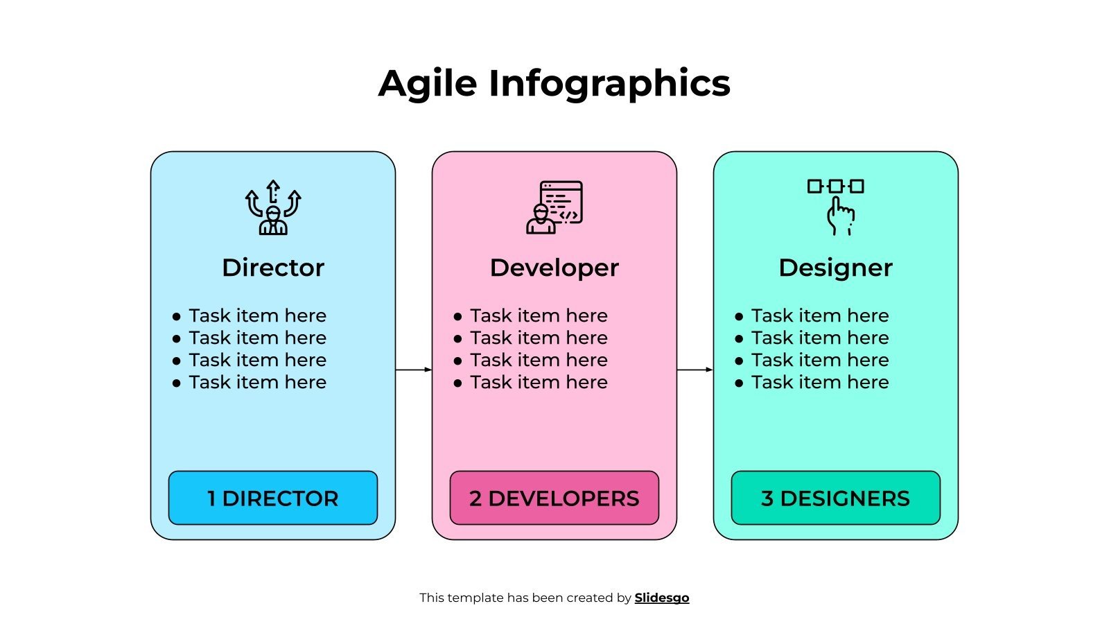 Agile Infographics Template