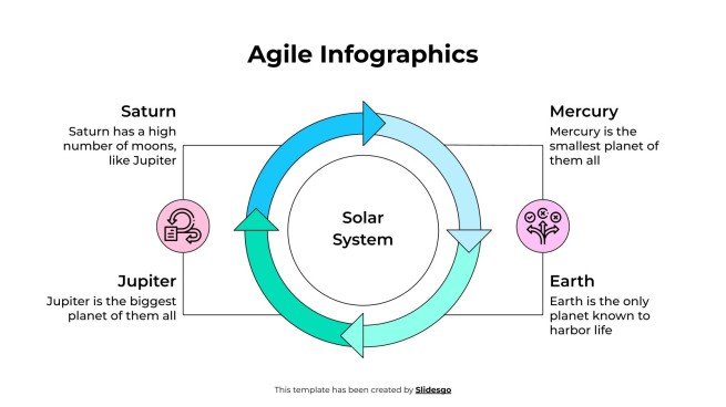 Agile Infographics Template