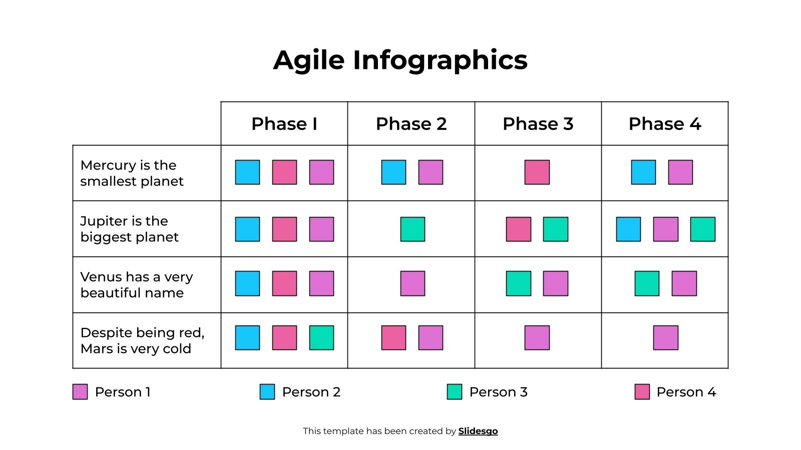 Agile Infographics Template