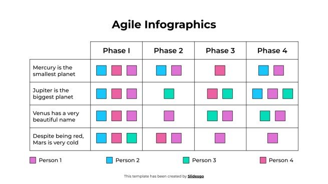 Agile Infographics Template