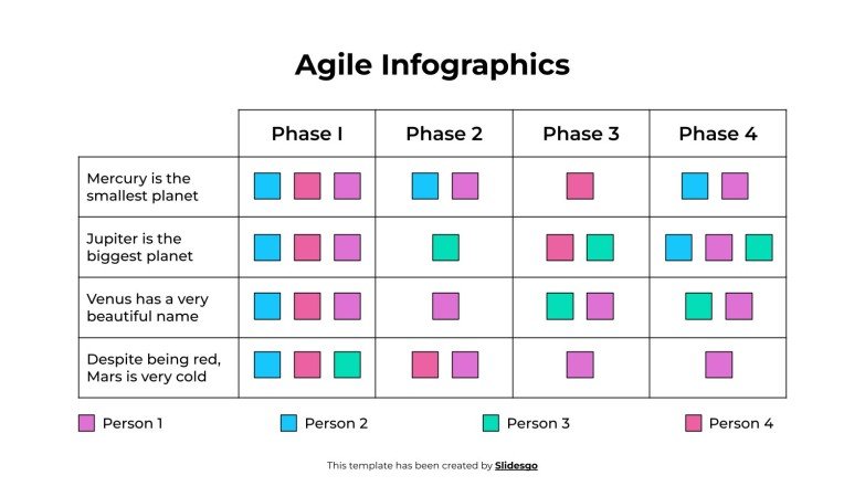 Agile Infographics Template