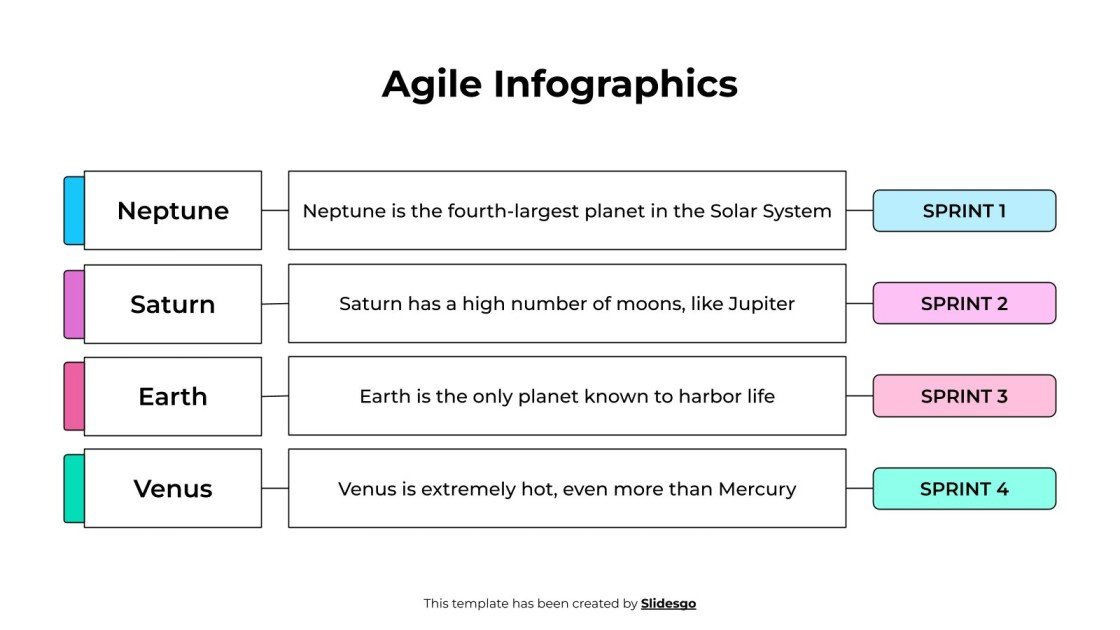 Agile Infographics Template