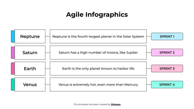 Agile Infographics Template
