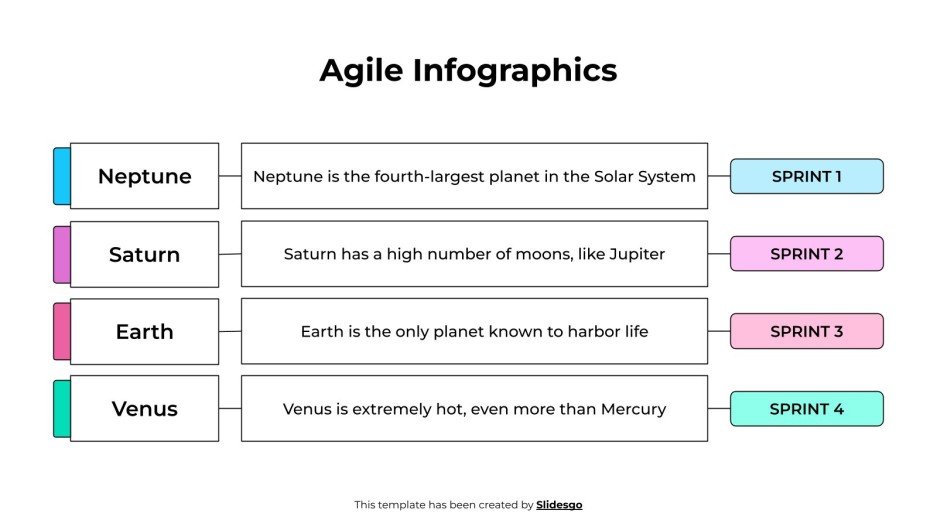 Agile Infographics Template