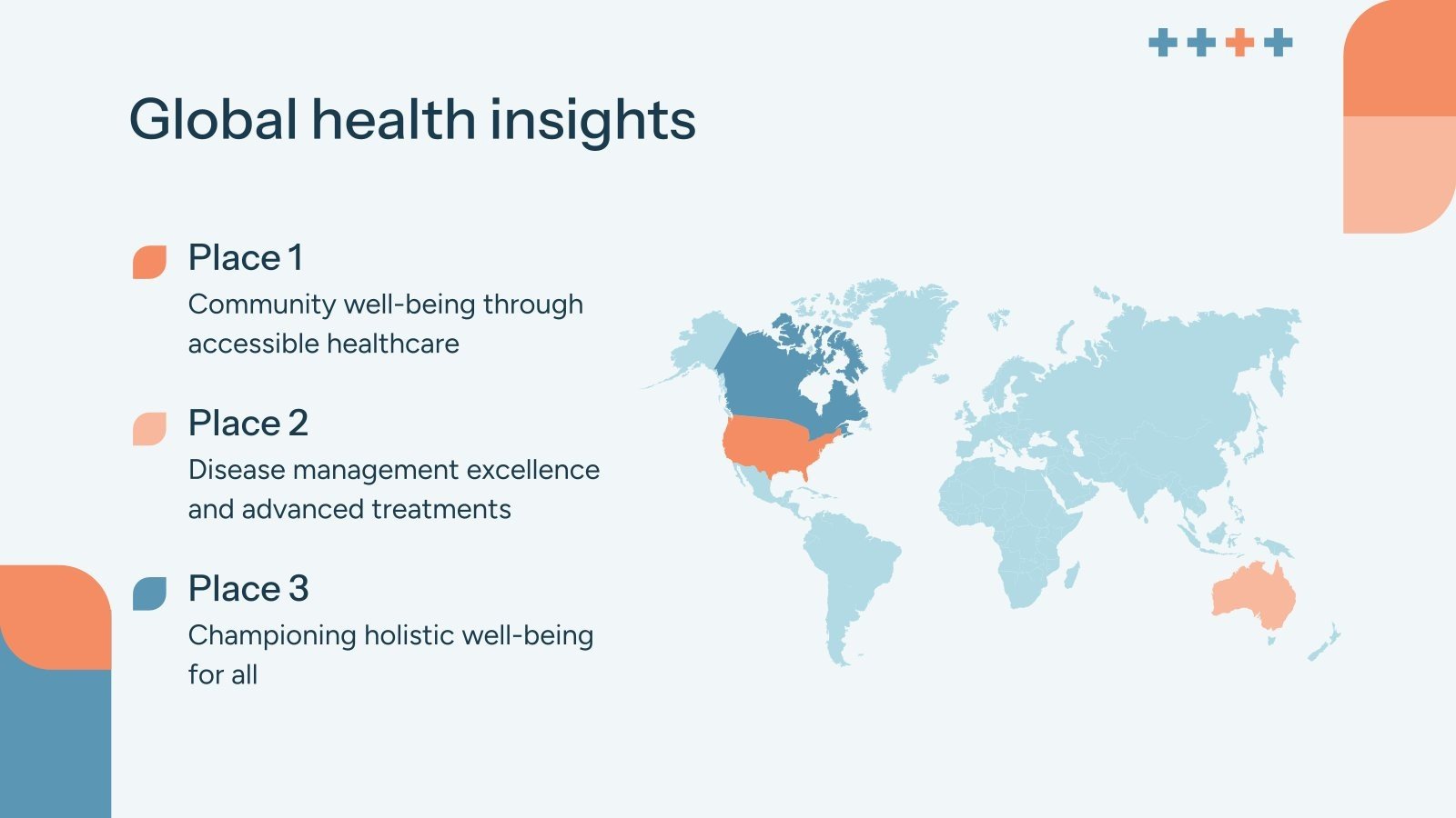 Health Disparities and Social Determinants of Health