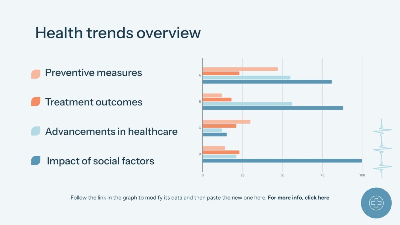Health Disparities and Social Determinants of Health