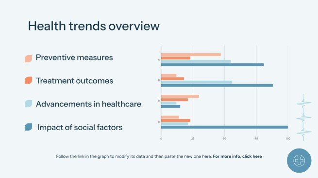 Health Disparities and Social Determinants of Health