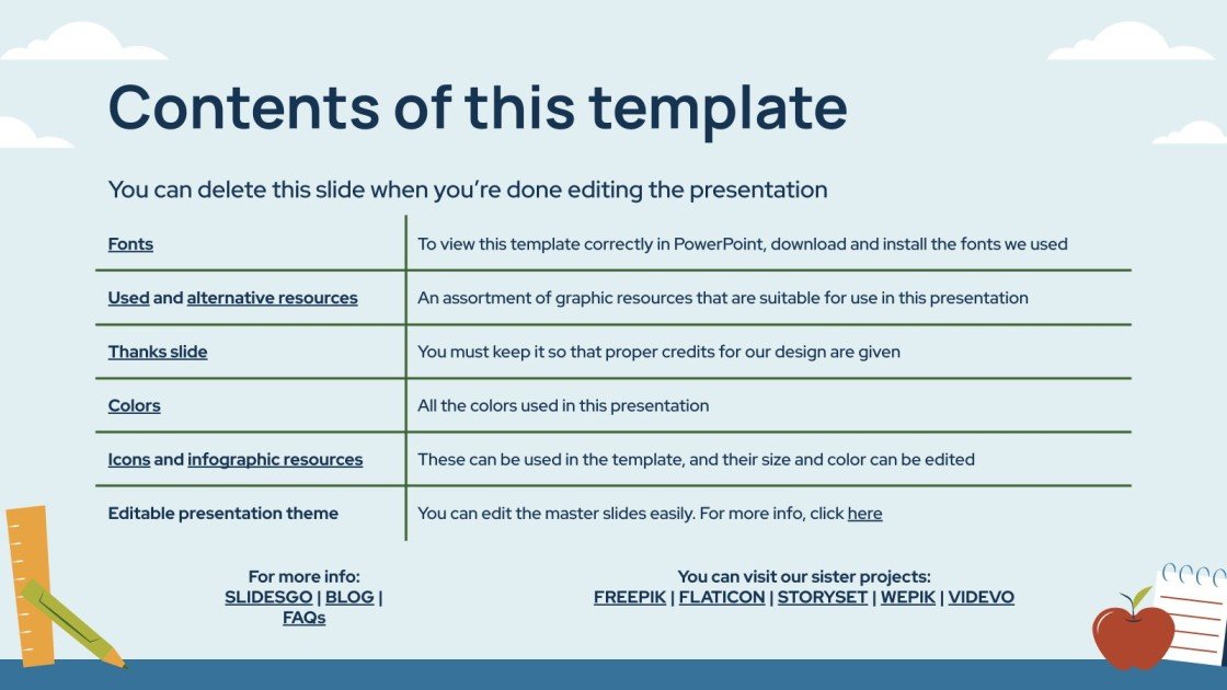 End of School Year Break Template for College Presentation